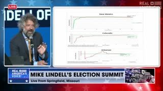 Professor David K. Clements Talks About Inexplicable Vote Ratios - Real ...