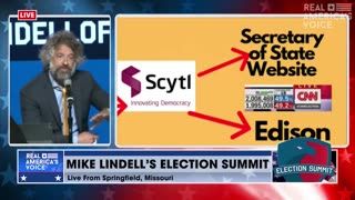 Professor David K. Clements Explains Election Night Reporting - Real ...