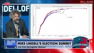 Professor David K. Clements Explains ‘F’ Curve Seen During Election ...